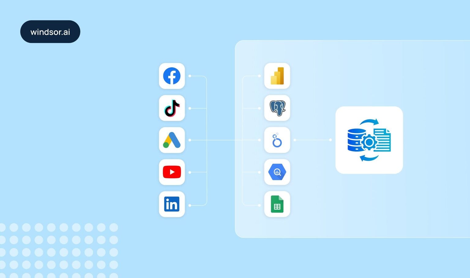 What’s an ELT Data Pipeline? Benefits, Challenges, and Automation ...