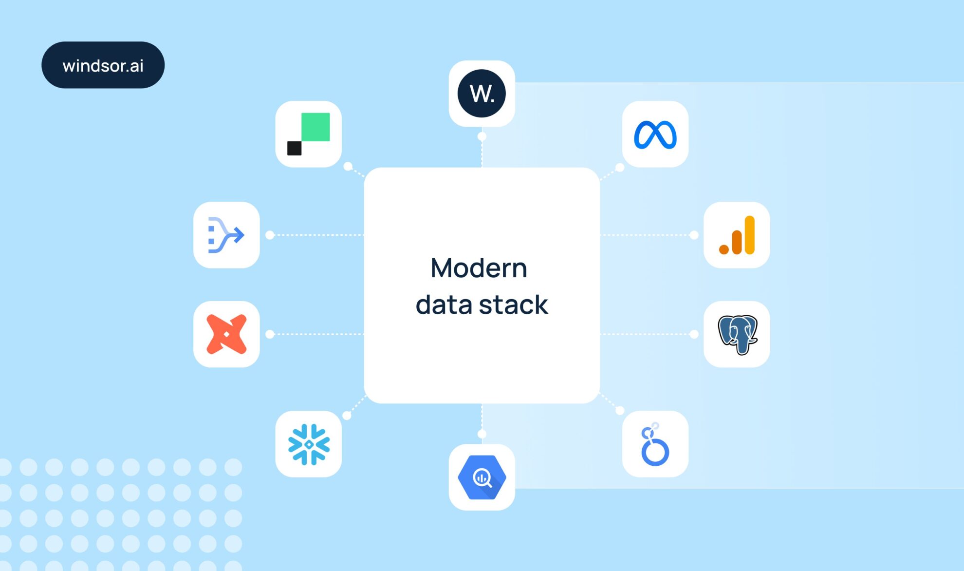Modern Data Stack Explained: Architecture & Must-Have Tools