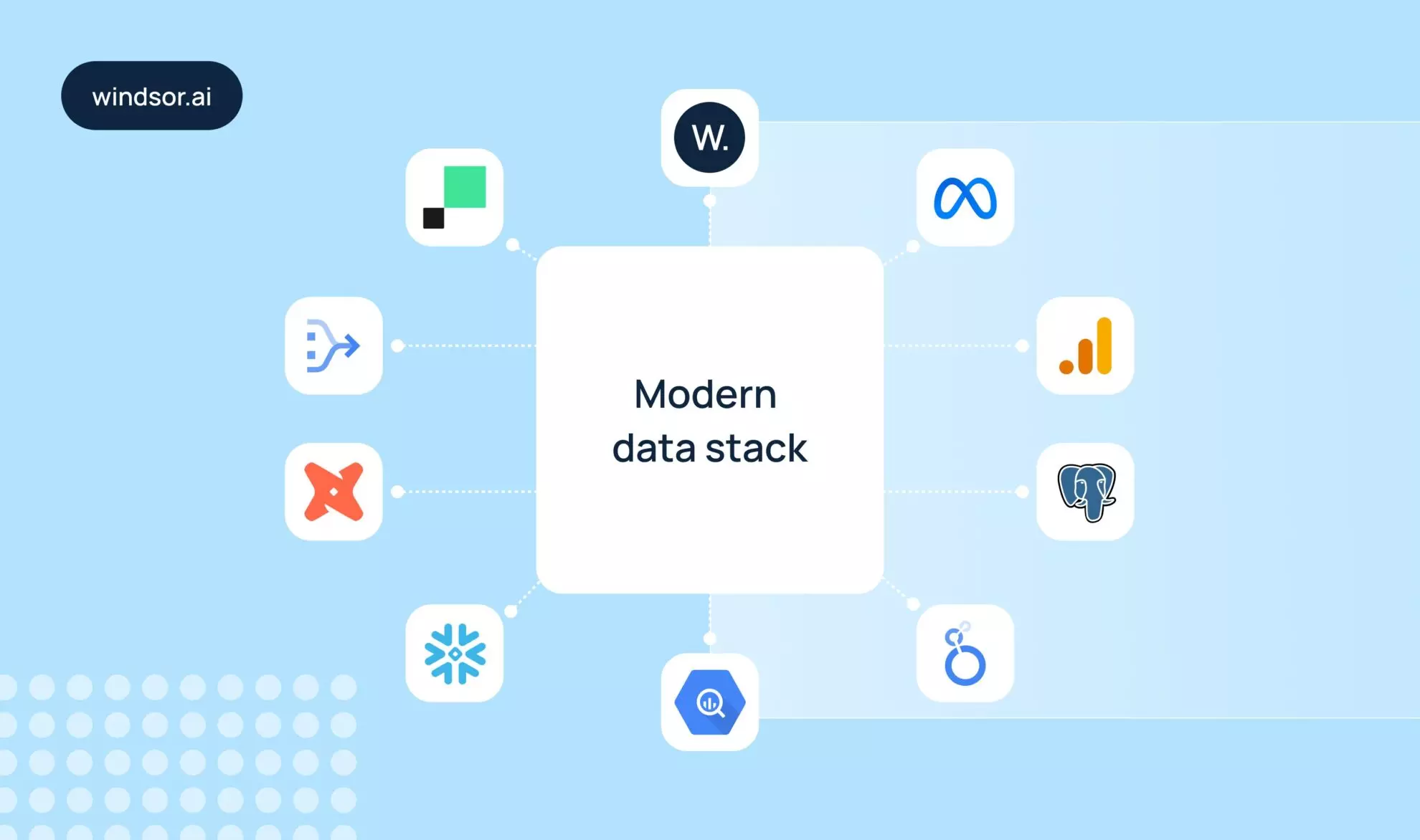 Modern Data Stack Explained: Architecture & Must-Have Tools