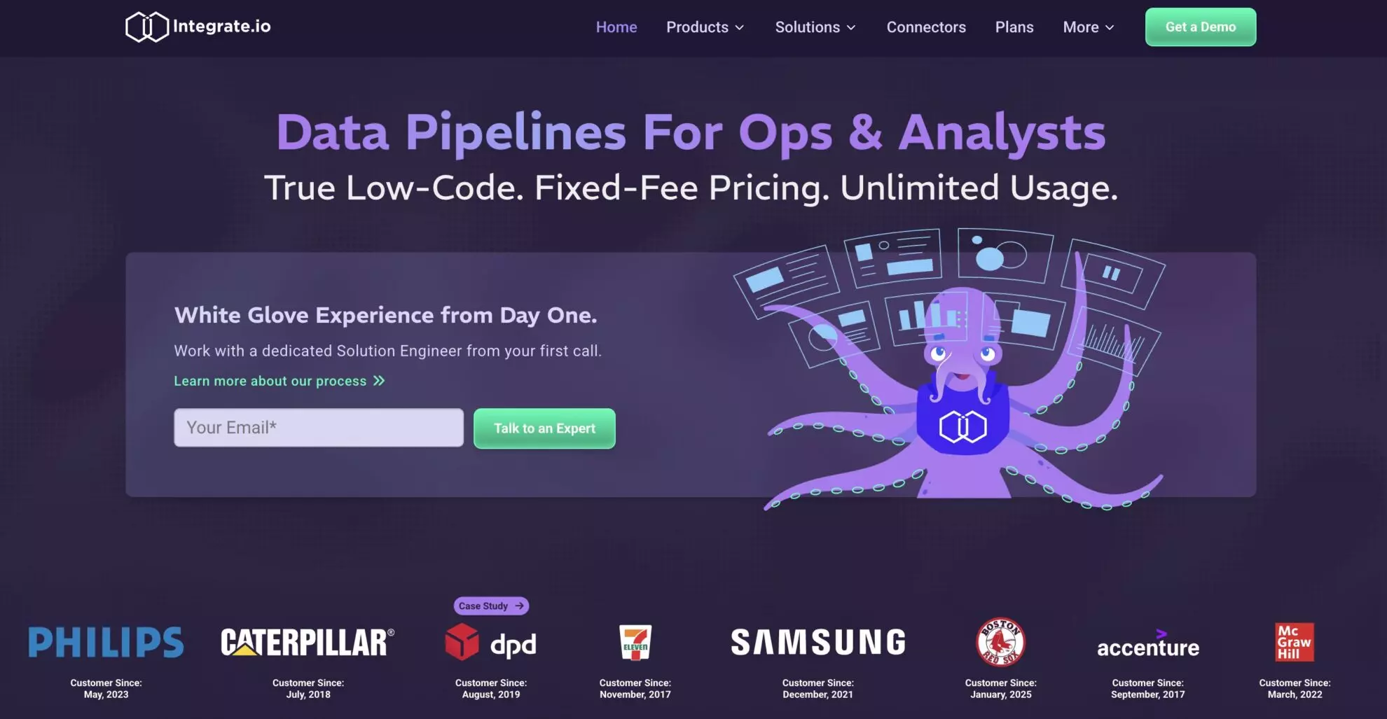 Top ELT tools for BigQuery in 2025: Features, Pricing, Use Cases