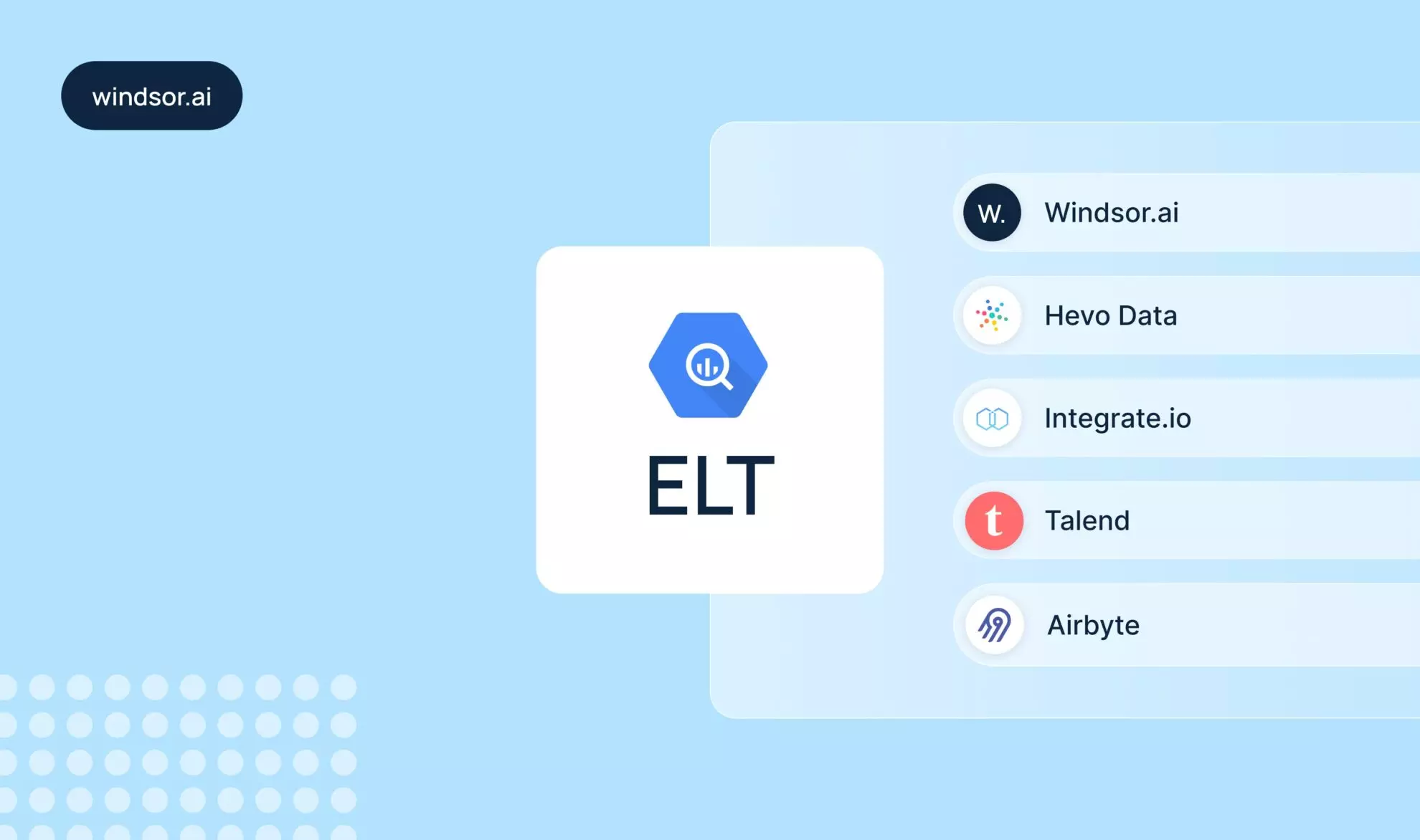 Top ELT tools for BigQuery in 2025: Features, Pricing, Use Cases